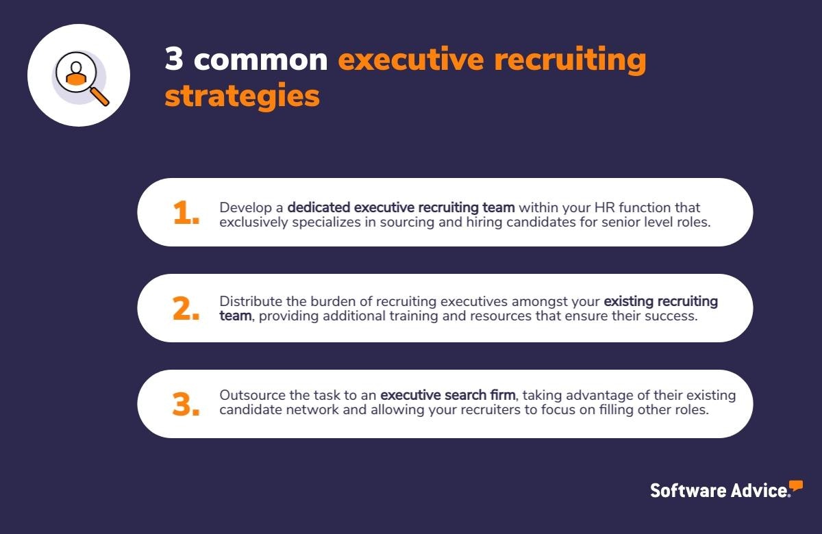 Recruiting Executives? Read This First.