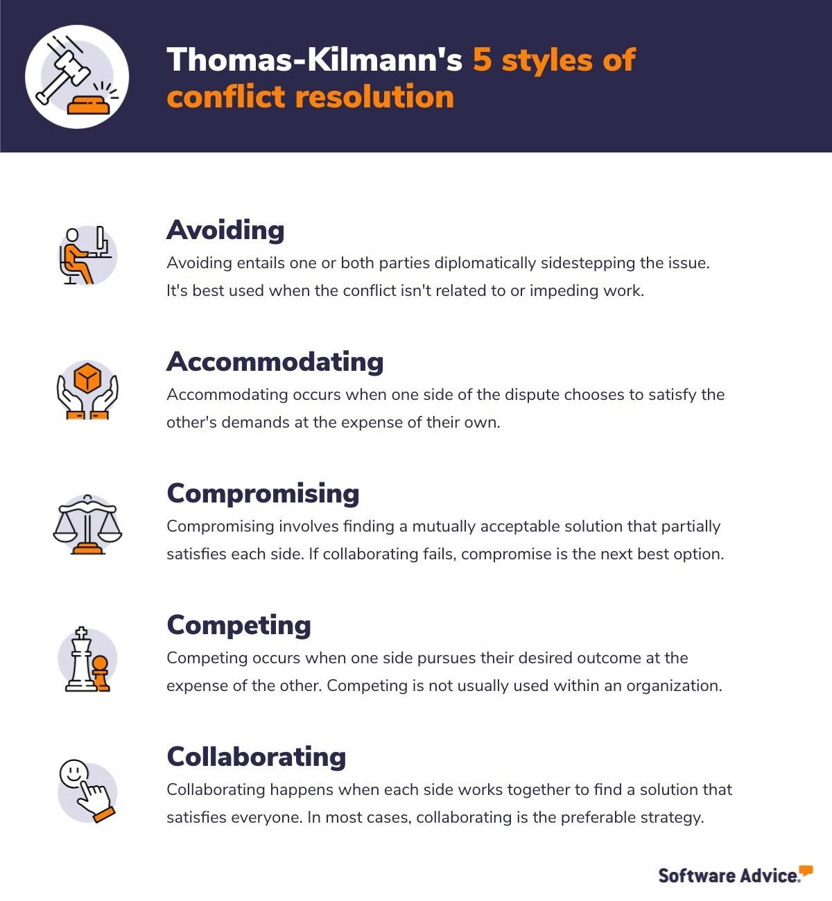 A 5-Step Guide to Conflict Resolution at the Workplace