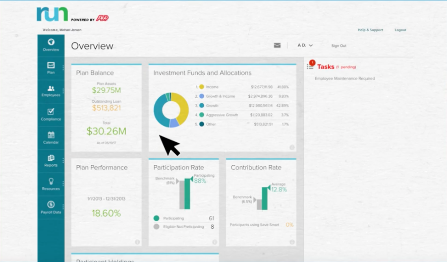 What Is ADP? A Detailed Breakdown for Businesses