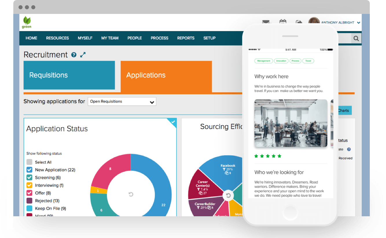 What Is ADP? A Detailed Breakdown for Businesses