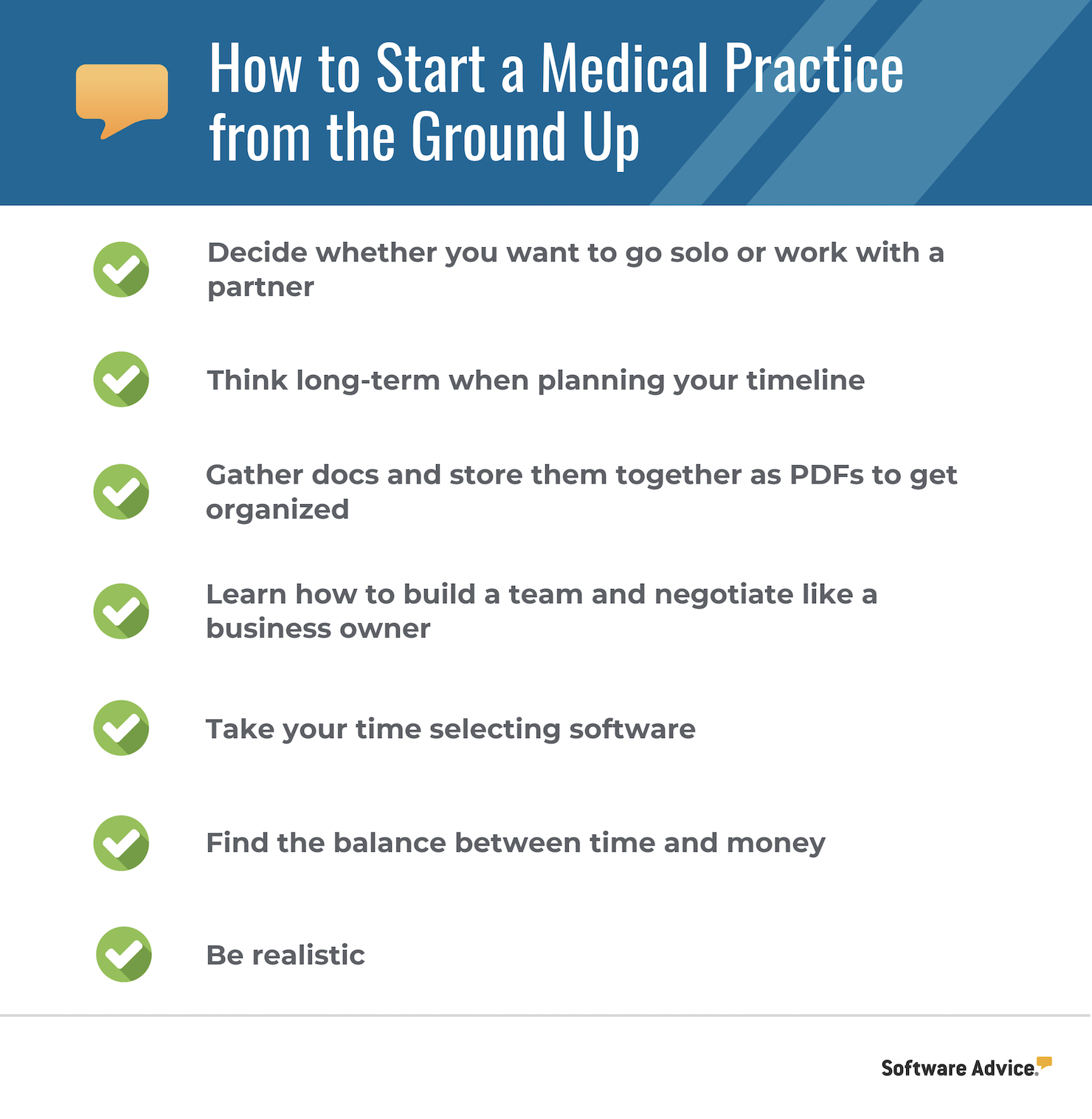 7 Tips on How to Start a Medical Practice From the Ground Up | Software ...
