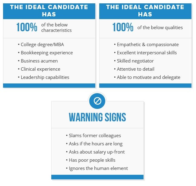 5 Key Considerations While Hiring a Medical Office Manager | Software ...