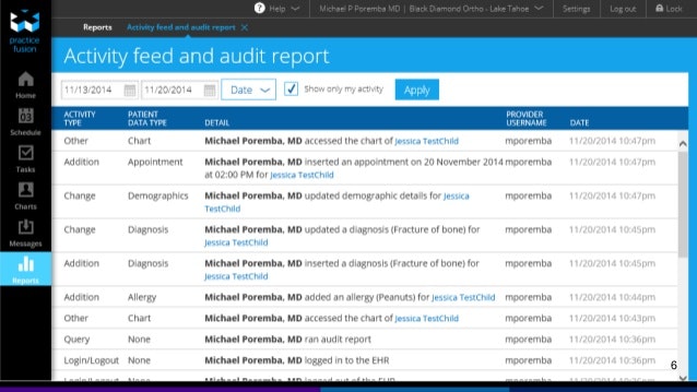 4 EHR Security Measures that Protect Your Patients' Privacy | Software ...