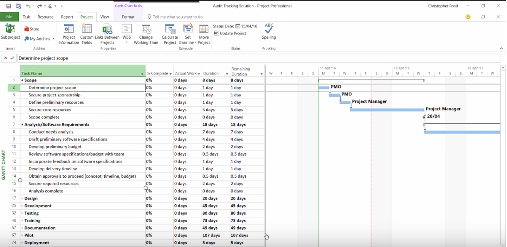 Microsoft Project Pros and Cons for Small Businesses