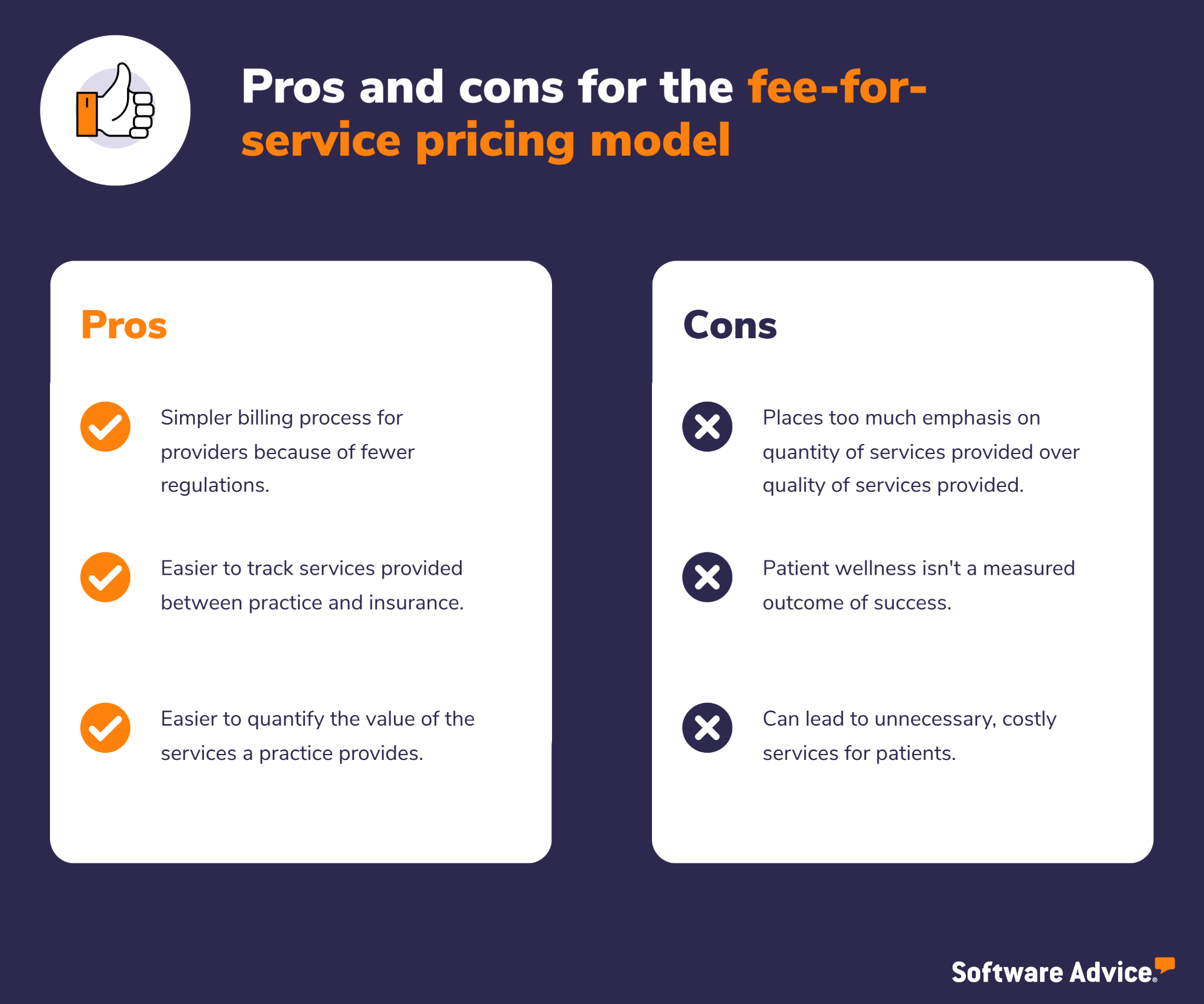 Value-Based Care vs Fee-for-Service Value-Based Care vs Fee-for-Service
