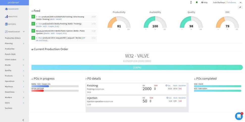 5 Best Manufacturing Execution System Providers Compared | Software Advice