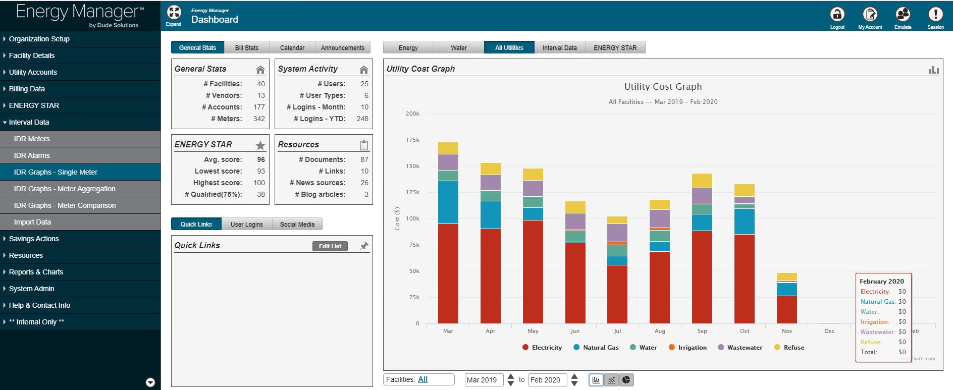 Everything You Need to Know About Dude Solutions’ Software