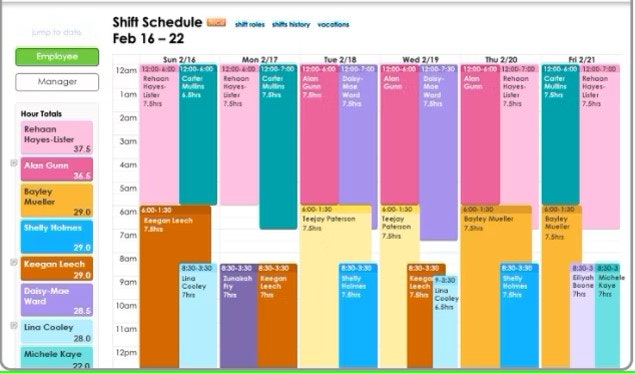 10 Best Healthcare Software for Medical Professionals