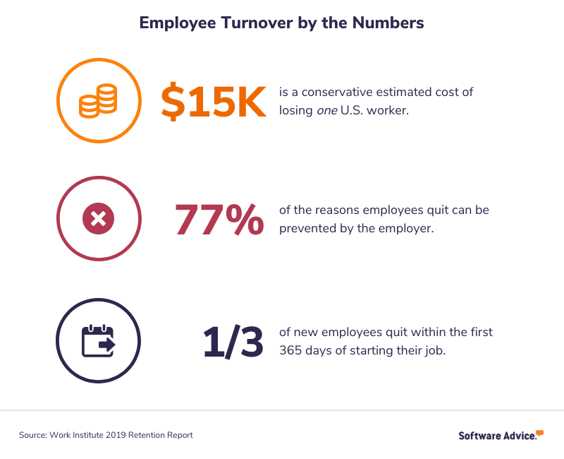 4 Causes of Remote Employee Turnover (and How to Prevent Them)