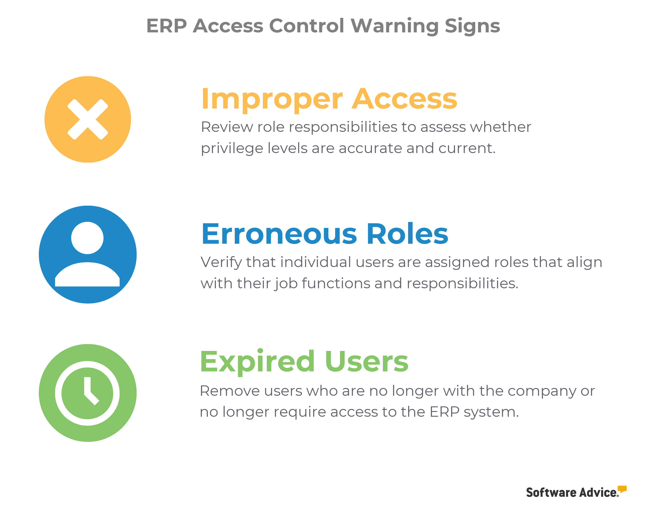 How to Protect Your ERP Data With Access Control