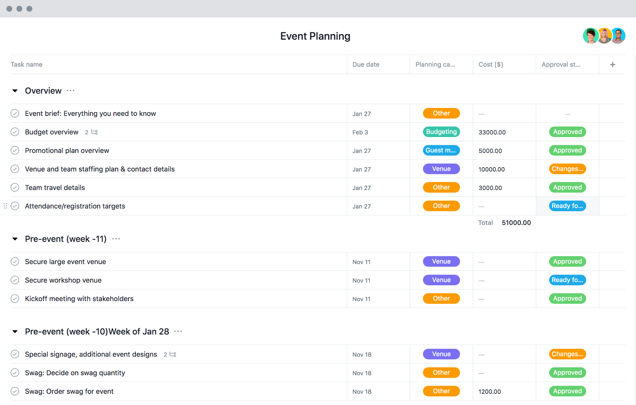 Project Management Software for Events