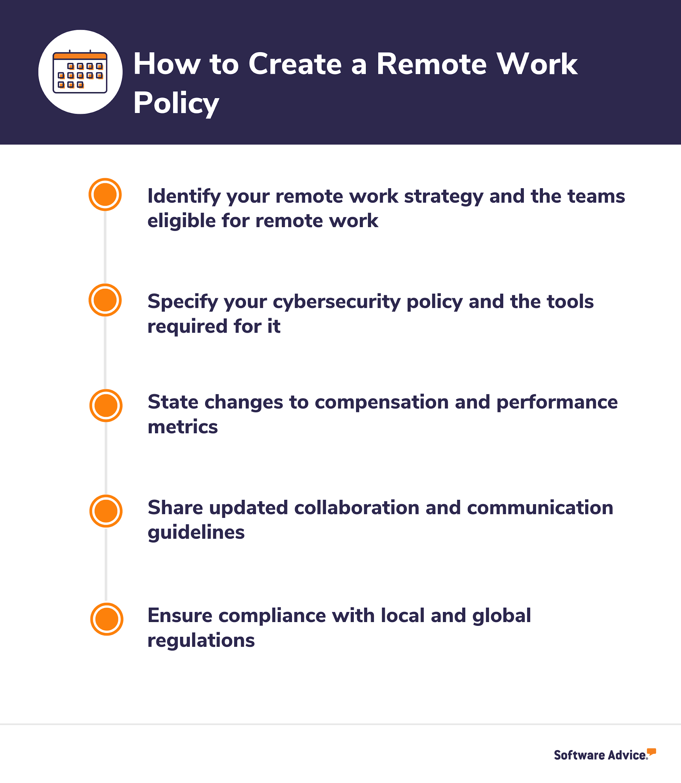 How To Create a Remote Work Policy (Free Template Included)