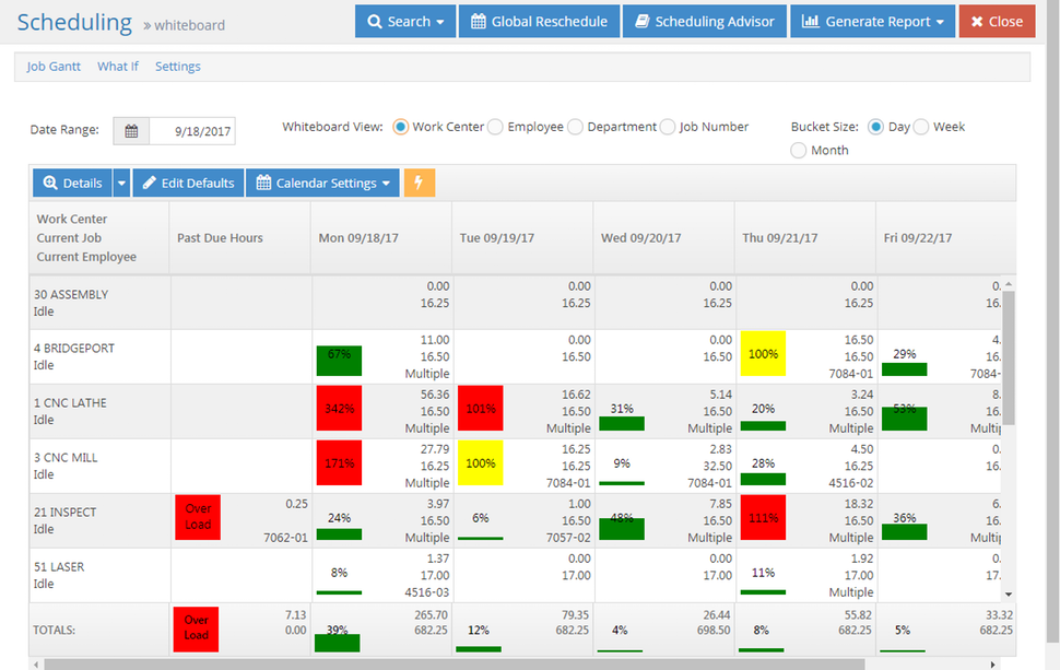 5 Best Manufacturing Execution System Providers Compared | Software Advice