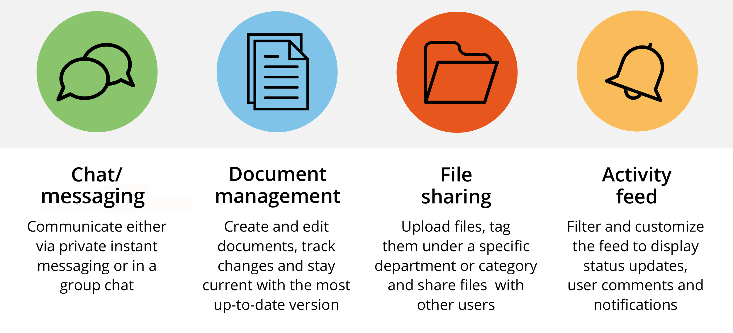 The 5 Best Workplace Collaboration Tools for Your SMB