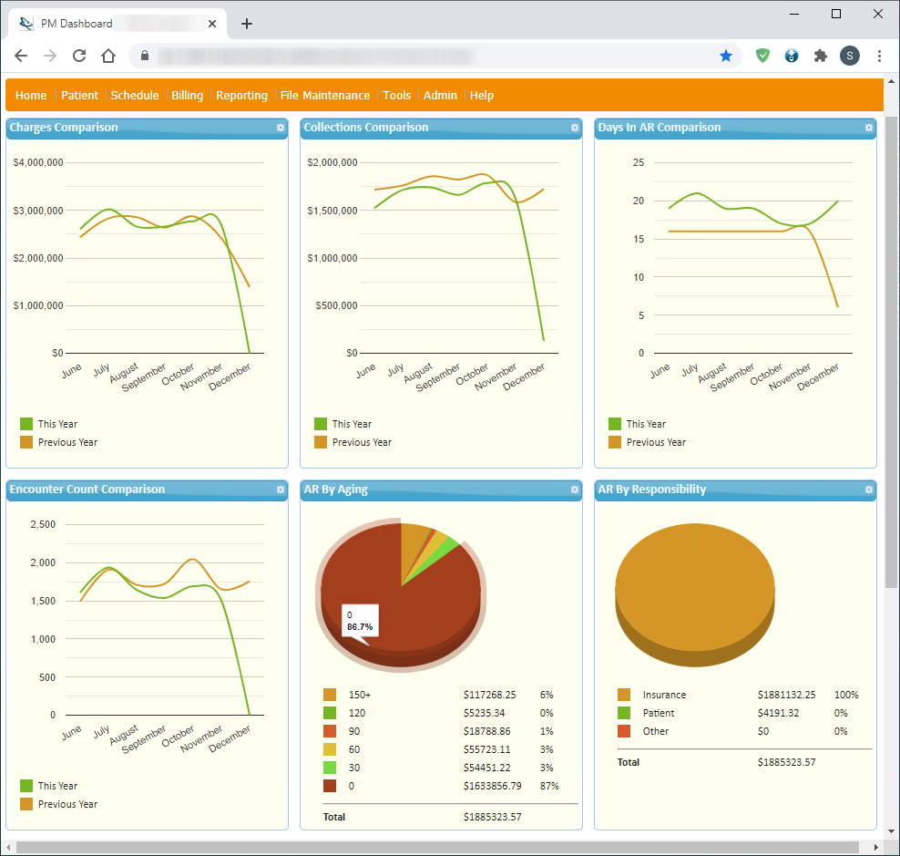 10 Best Healthcare Tools