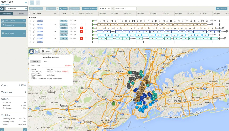 9 Tools To Start or Grow Your Retail Store Online
