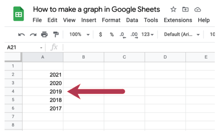 How to Make a Graph in Google Sheets | Step by Step Guide | Software Advice