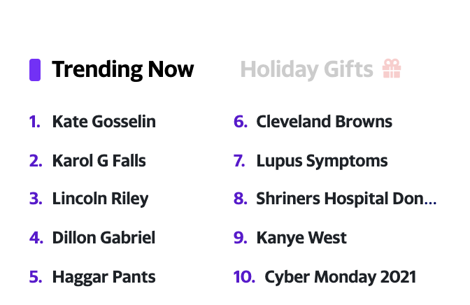 How To Find Current Trending Topics